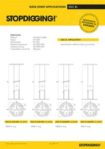 Product sheets - StopDigging AU